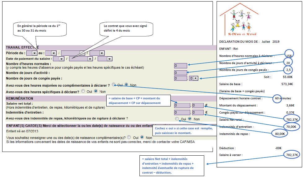 Correspondance Déclaration MAM/Pajemploi - MAM'use et M'éveil